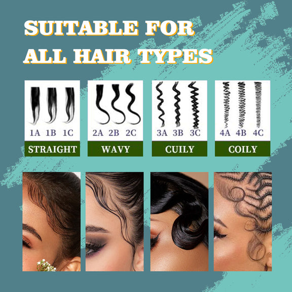 ARHGOAT Perfect Edge Control Set